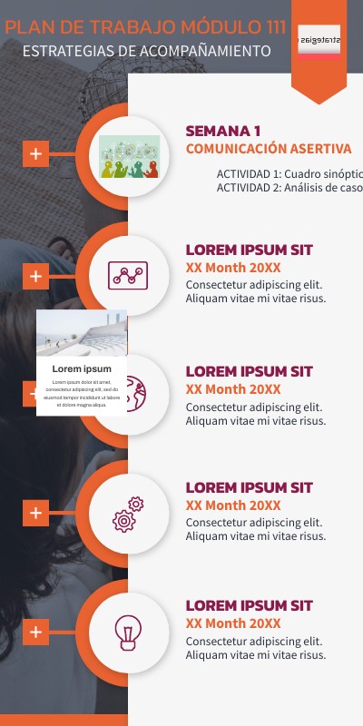 MÓDULO 3: ESTRATEGIAS DE ACOMPAÑMIENTO | Genially