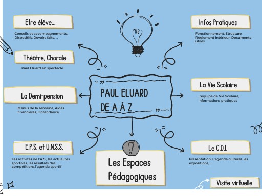Clg_Paul_Eluard.pdf