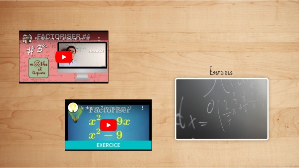 Factoriser | Genially