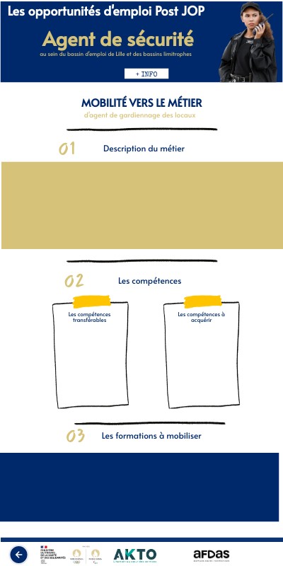 Mobilité K2503 ->K2501