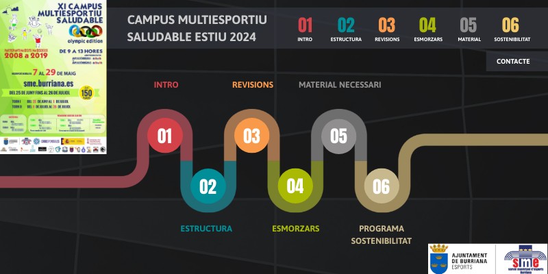 Campus 2024 | Genially