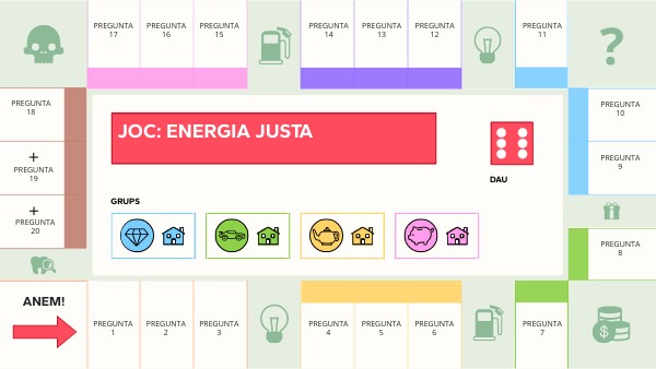 El joc de les energies | Genially