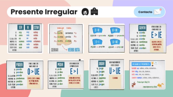 Presente del Indicativo