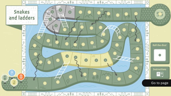 Snakes and Ladders: Elizabeth Edexcel | Genially