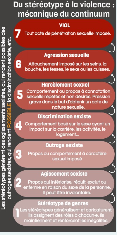 Volcano list | Genially