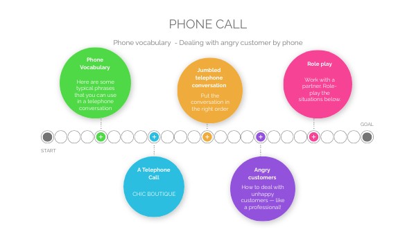 Session 1 PHONE CALL | Genially