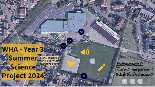 WHA Summer Science Project 2024