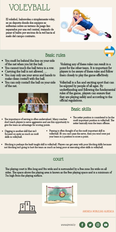 ART NOUVEAU INFO | Genially