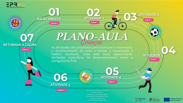 Plano-Aula | Genially