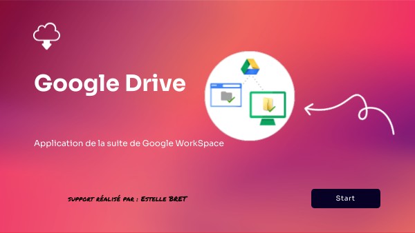 GOOGLE DRIVE | Genially