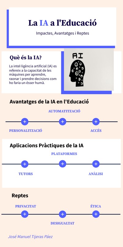 Mòdul 3 Activitat 1. Com fer infografies intel·ligents? | Genially