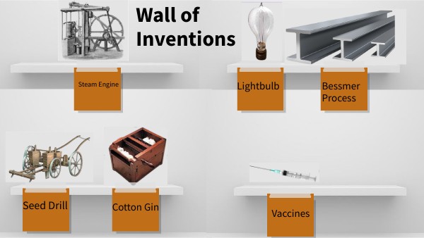 Industrial Revolution Inventions | Genially