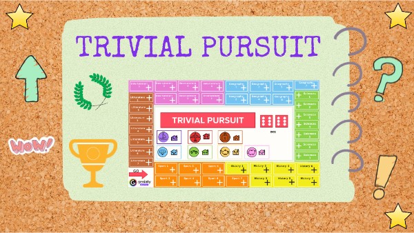 Trivial Pursuit | Genially