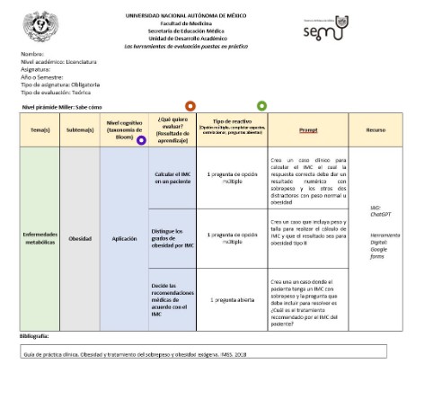 PD_Nivel 2_2024 | Genially