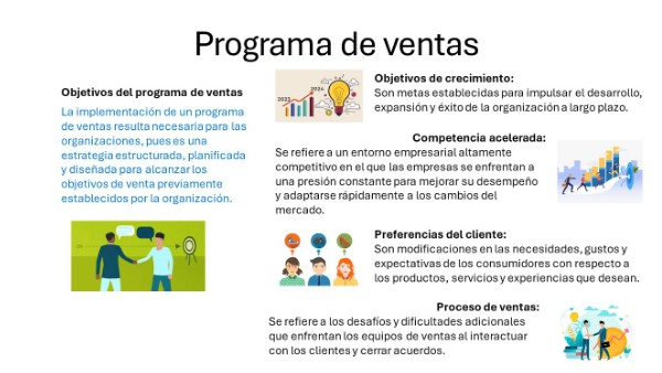 Infografia programa de ventas