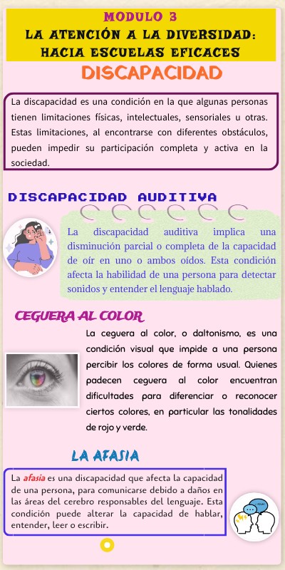 LeonFlorezInes-M3_ACT_Foro 1 | Genially