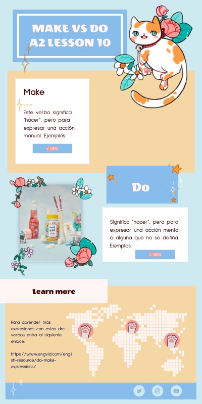 A2 LESSON 10 MAKE VS DO | Genially