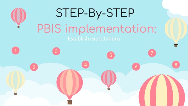 PBIS implementation | Genially