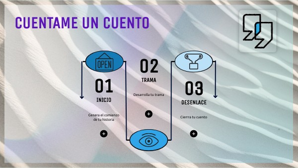 Diagrama de Procesos | Genially