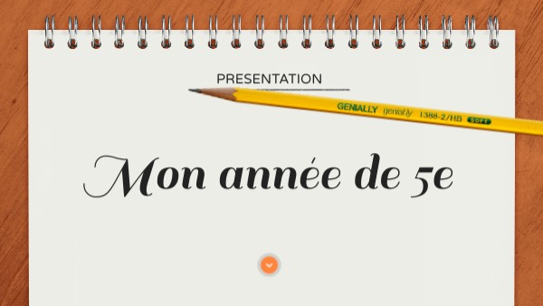 Progression annuelle 5e | Genially