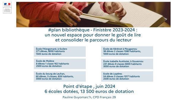 Bilan Plan Bibliothèque 29 - 2023-2024