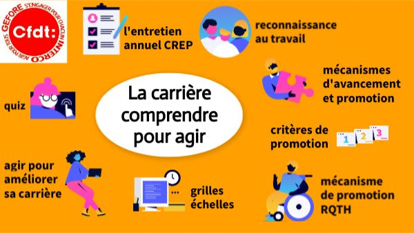 carrière comprendre pour agir | Genially