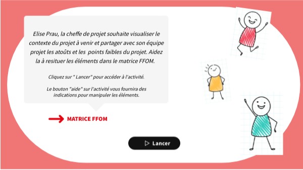 Activité - matrice FFOM | Genially