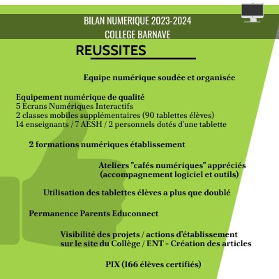 Bilan numérique 2023 2024 | Genially