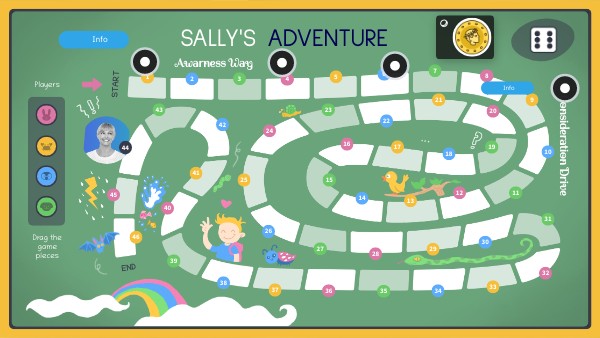 Sally's Adventure