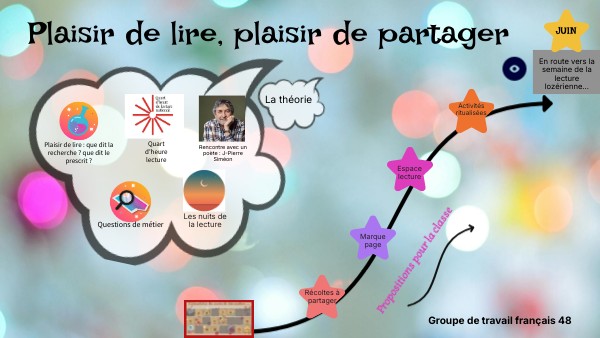 Production d'Plaisir de lire, plaisir de partager