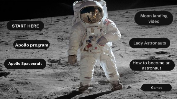 Moon landings webquest | Genially
