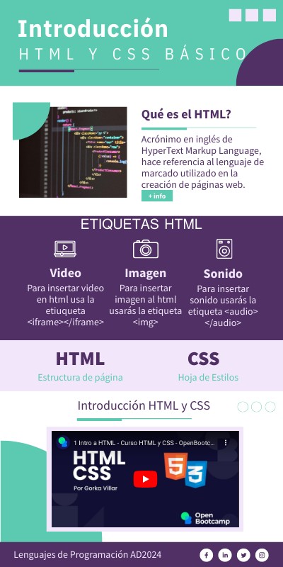 Infografía HTML y CSS básico | Genially