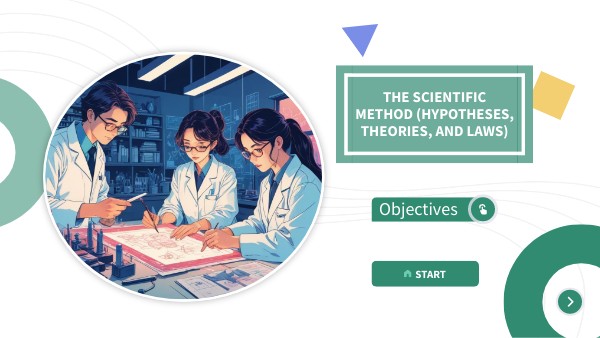 SC12-WEEK3-THE SCIENTIFIC METHOD (HYPOTHESES, THEORIES, AND LAWS)
