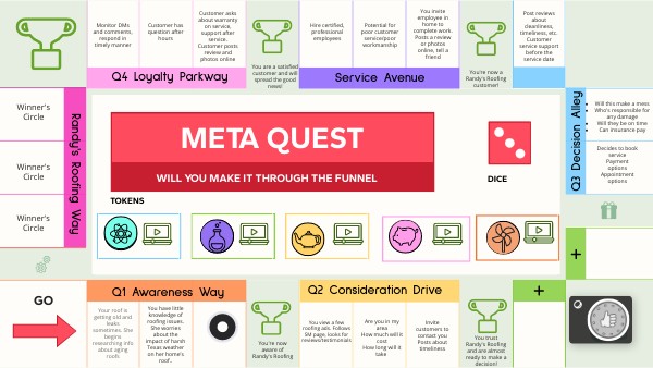 Sally's Big Adventure | Genially