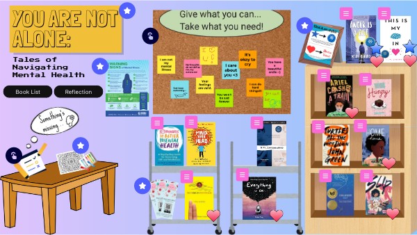 Discoverability Display Perry 548 | Genially