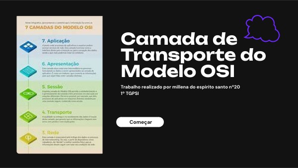 Camada 4 modelo osi
