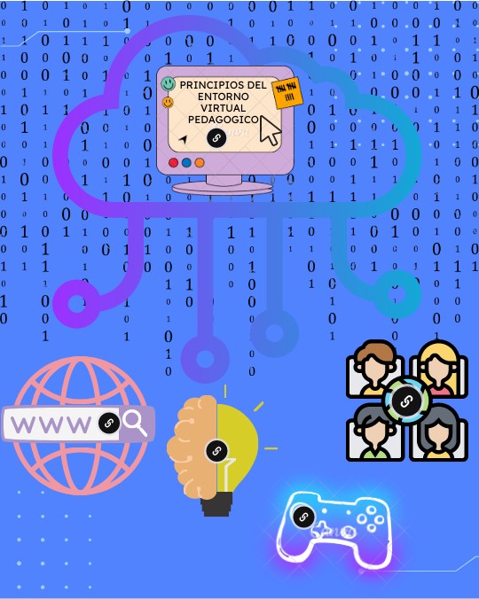 portada de genially.pdf | Genially