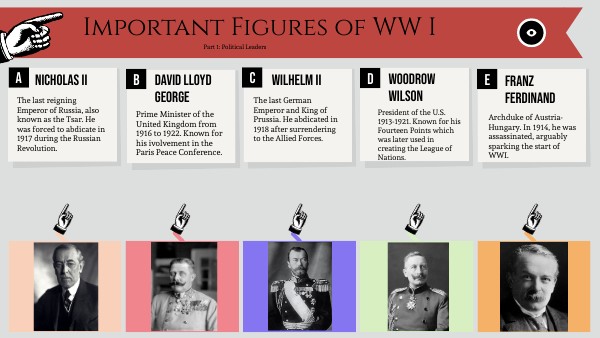 Match Famous Figures | Genially