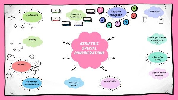 Geriatric considerations