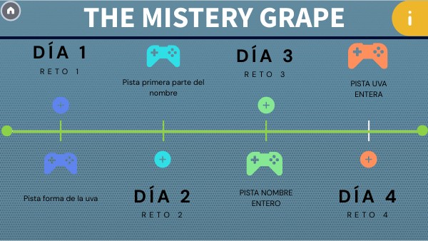 Semana 2 - DÍA 5 - Evento THE MYSTERY GRAPE - MINI UVA | Genially