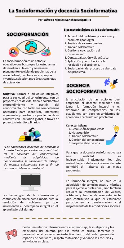 Infografia socio | Genially