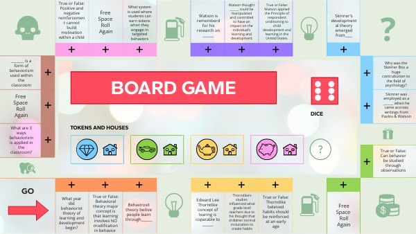 Behaviorism Game | Genially