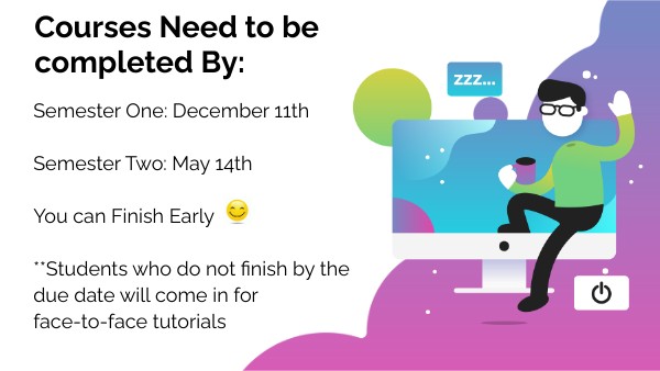 Courses Completed | Genially