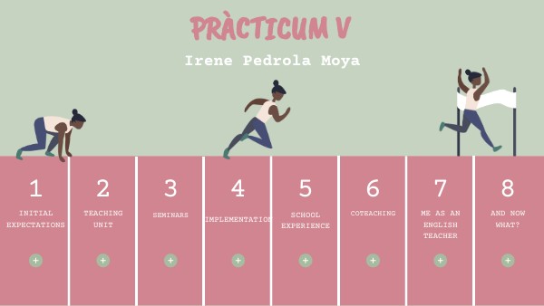 Task 4_Final reflection | Genially