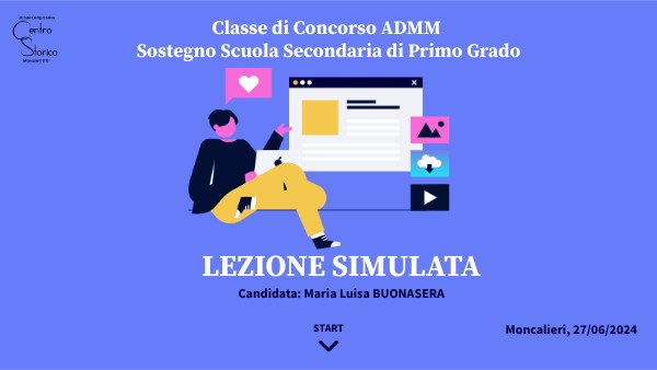 Lezione Simulata ADMM | Genially