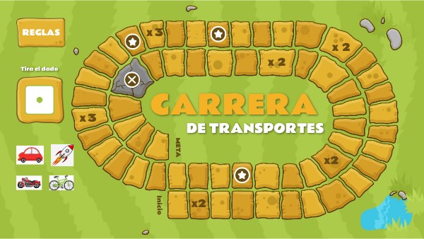 Means of transport | Genially