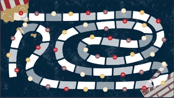 Copie - Jeu de société | Genially