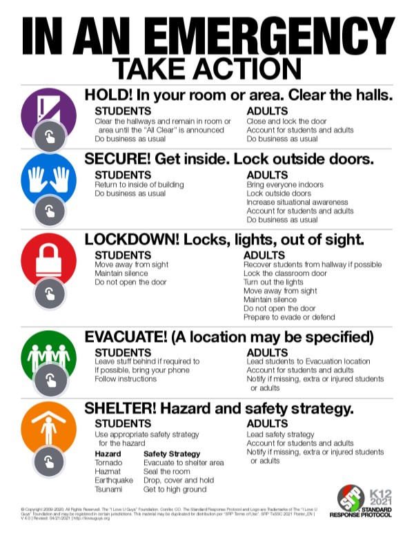 Interactive image | Genially