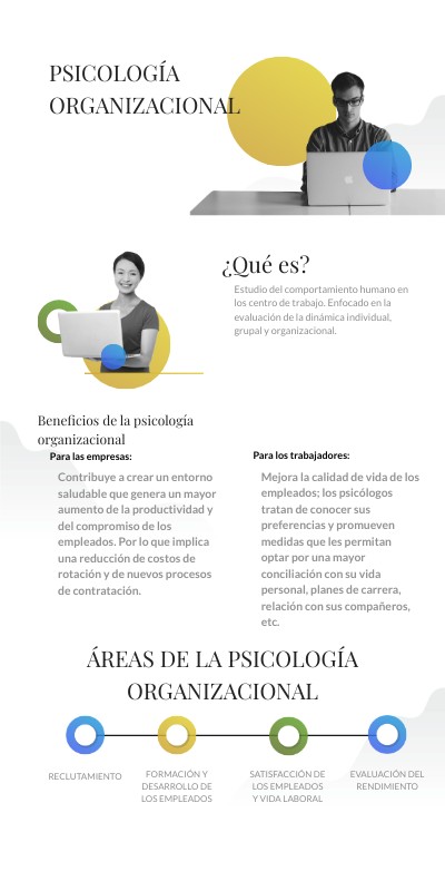 Infografía Psicología Organizacional | Genially