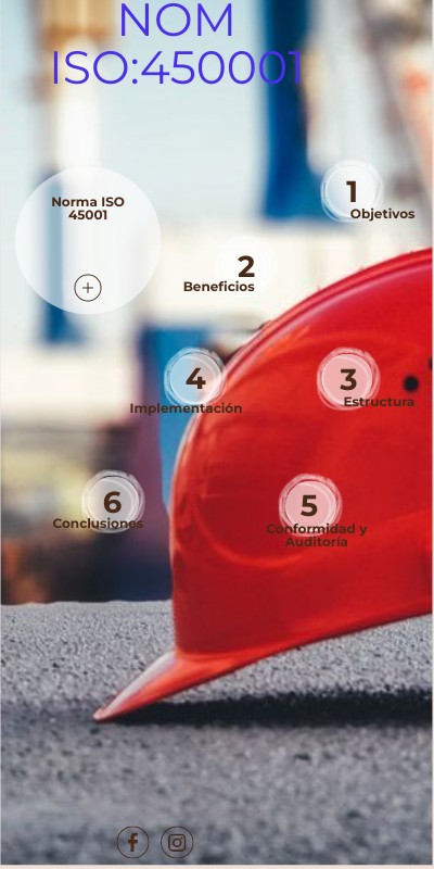 NOM ISO:450001
